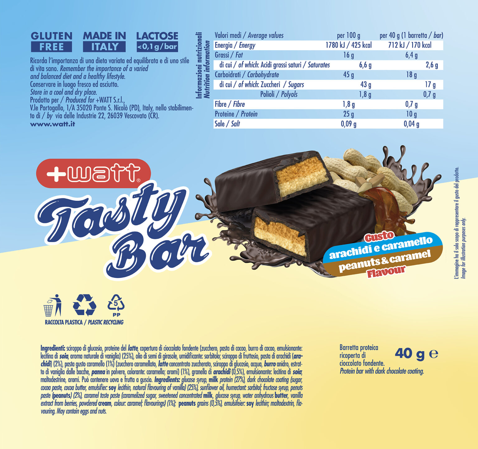 Tasty Bar | +Watt